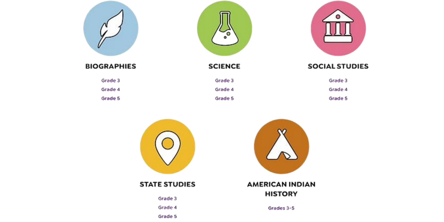 PebbleGo - Literacy For Texas