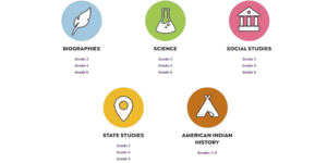 PebbleGo - Literacy For Texas